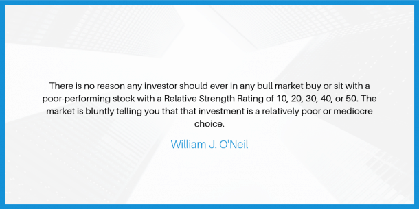 20 Best William O'Neil Quotes For Traders | Trading Legends | TraderLion