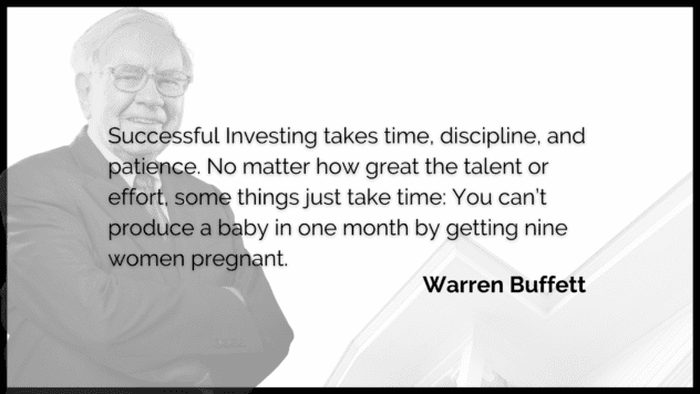 30 Best Warren Buffett Quotes For Traders And Investors | TraderLion