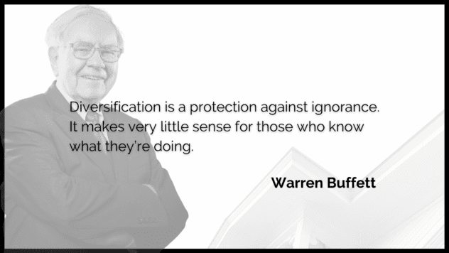 30 Best Warren Buffett Quotes For Traders And Investors | TraderLion