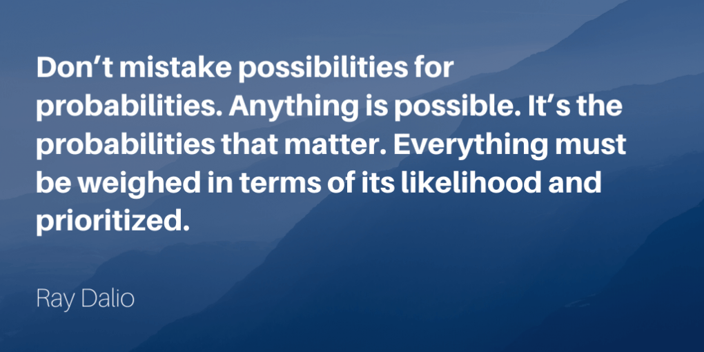 20 Best Ray Dalio Quotes | TraderLion