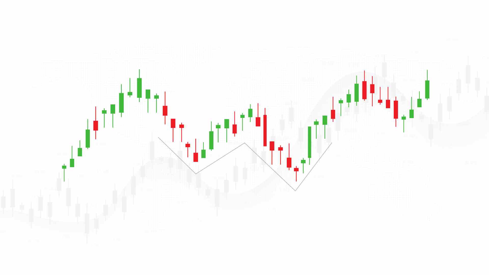 What Is The Double Bottom Pattern? | TraderLion
