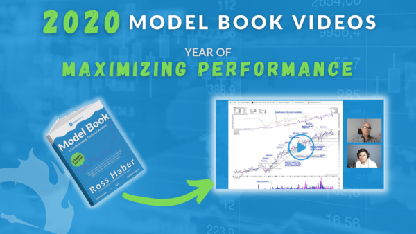 Available Courses – TraderLion