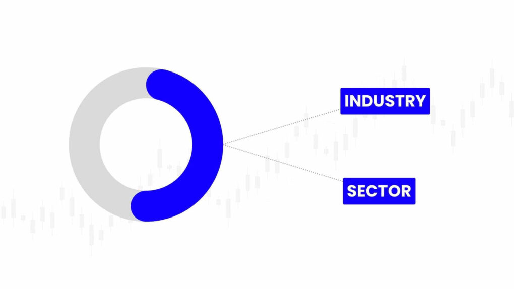 How To Analyze Industry Group Strength | TraderLion