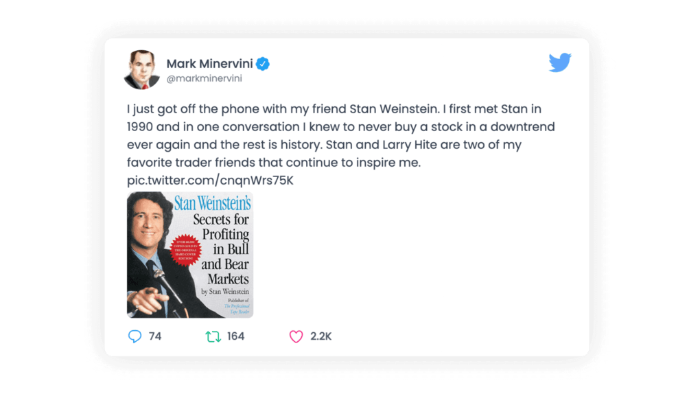 Stan Weinstein's Stage Analysis Masterclass | TraderLion