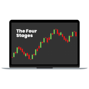 Stan Weinstein's Stage Analysis Masterclass | TraderLion