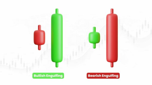 What Is A Bullish Engulfing Pattern? | TraderLion