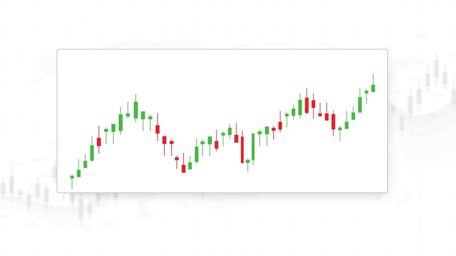 Price Action Trading: Understanding the Basics | TraderLion
