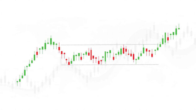 Master The Flat Base Pattern For Maximum Profits | TraderLion