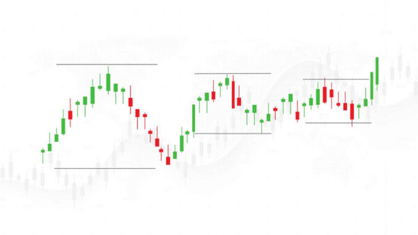 Understanding The Volatility Contraction Pattern | TraderLion