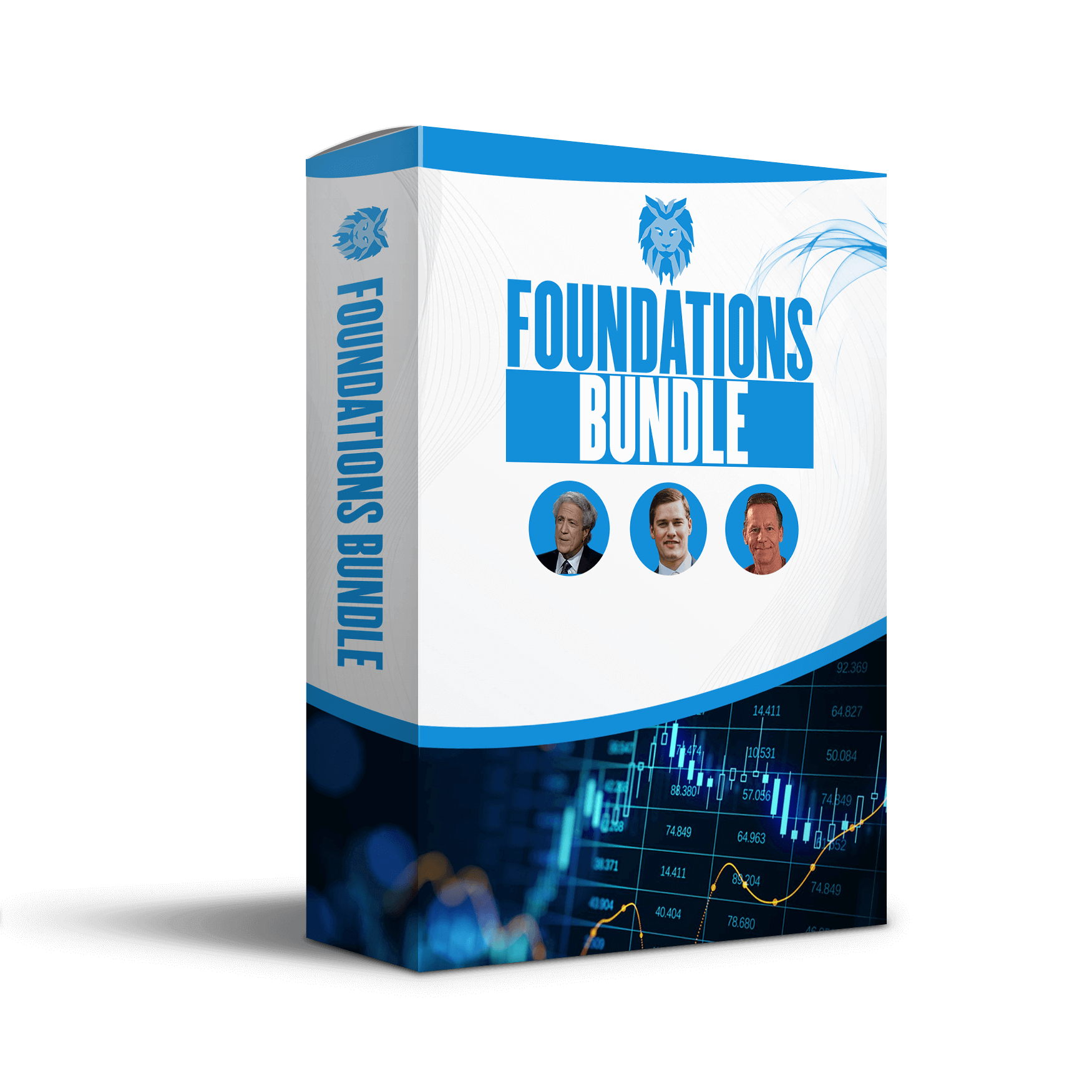 Foundations Bundle – TraderLion