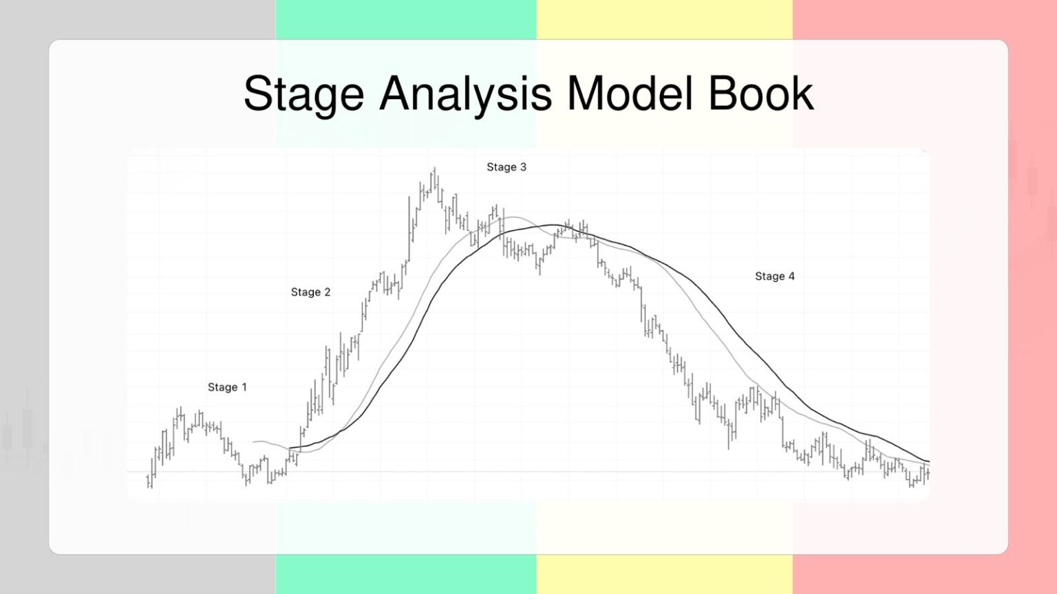 Available Courses – TraderLion