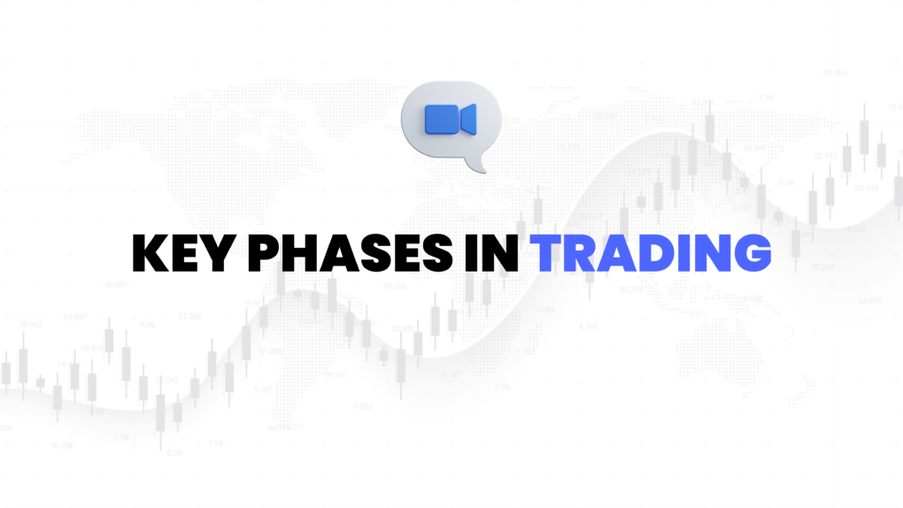 Phases Of Trading | TraderLion