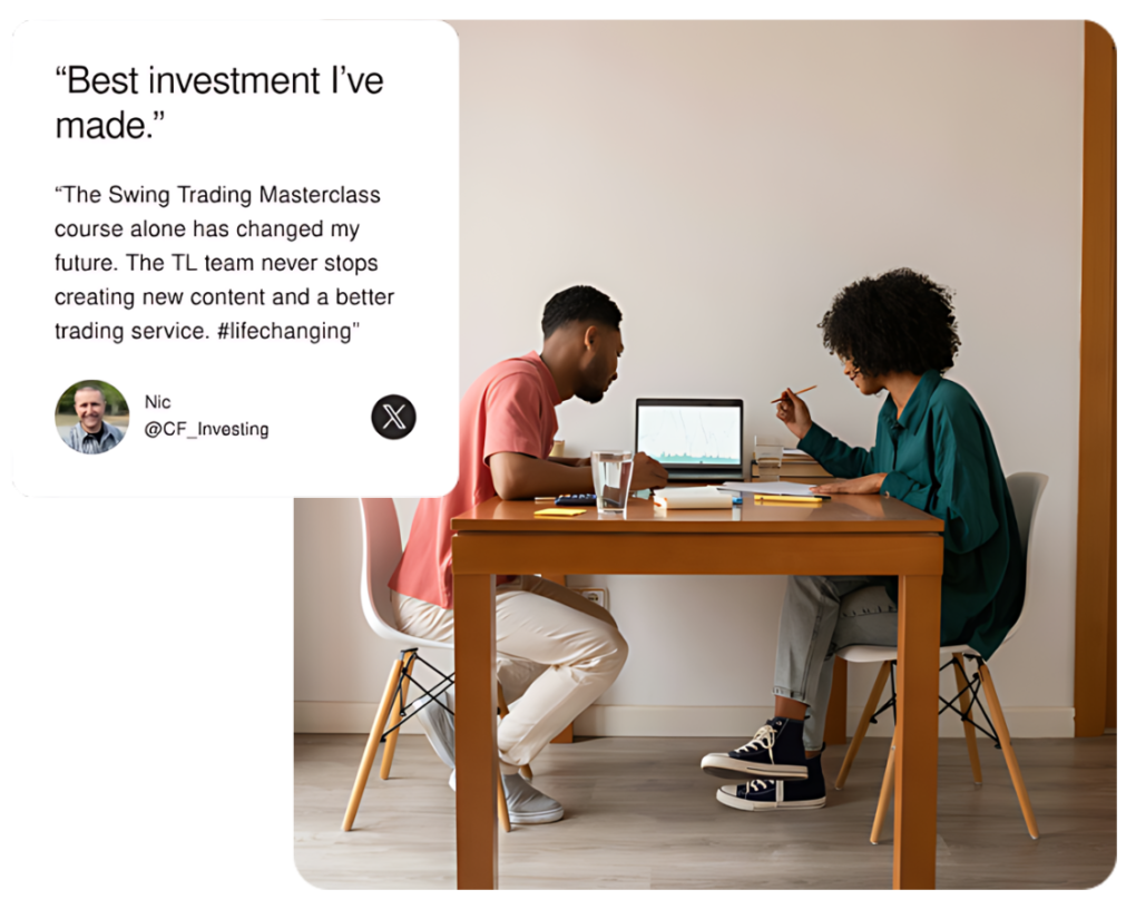 Learn Trading From Experts | TraderLion