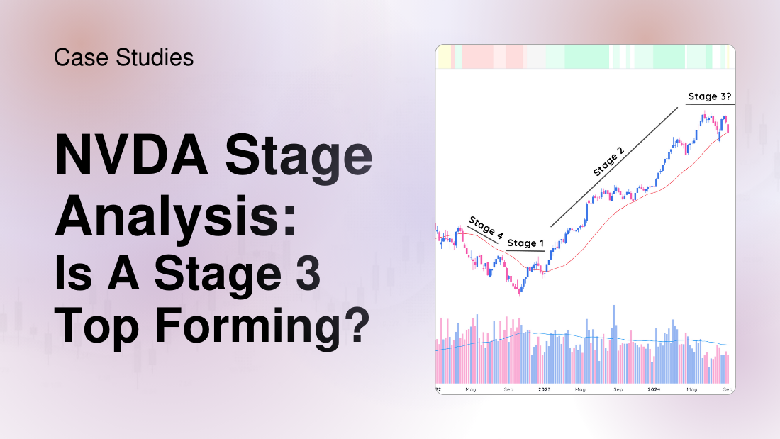 Stage Analysis Of NVDA: Is A Stage 3 Top Forming? | TraderLion