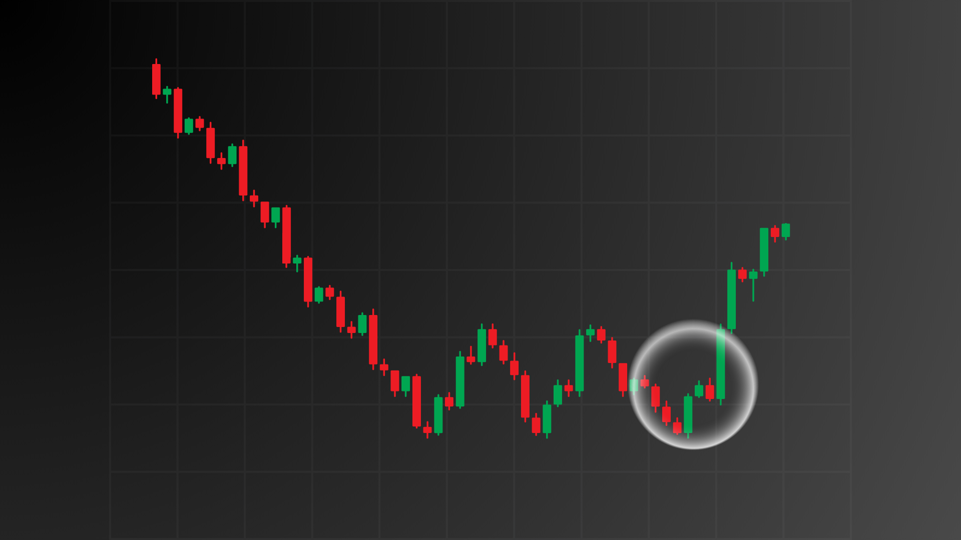 4 Tips To Bottom Fish Stocks Without Getting Burned