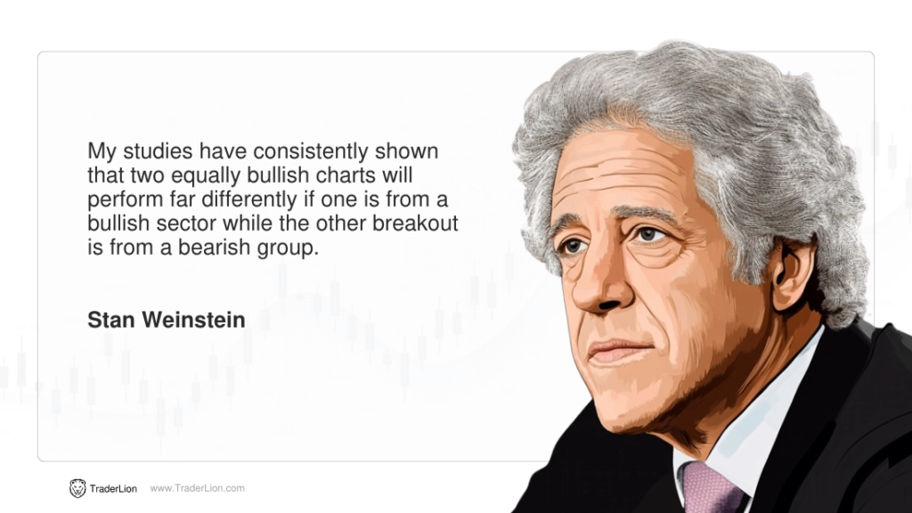17 Top Stan Weinstein Quotes For Traders | TraderLion