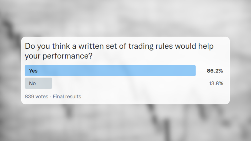 Master The Flat Base Pattern For Maximum Profits | TraderLion