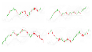9 Best Swing Trading Patterns Every Trader Should Know | TraderLion