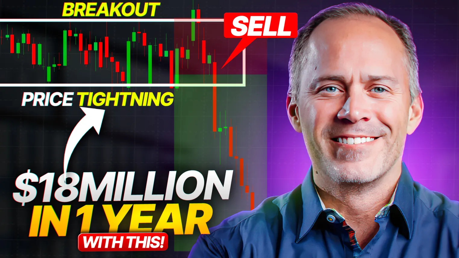 John Carter: The Simple Options Trading Setup That Made $18.2 Million ...