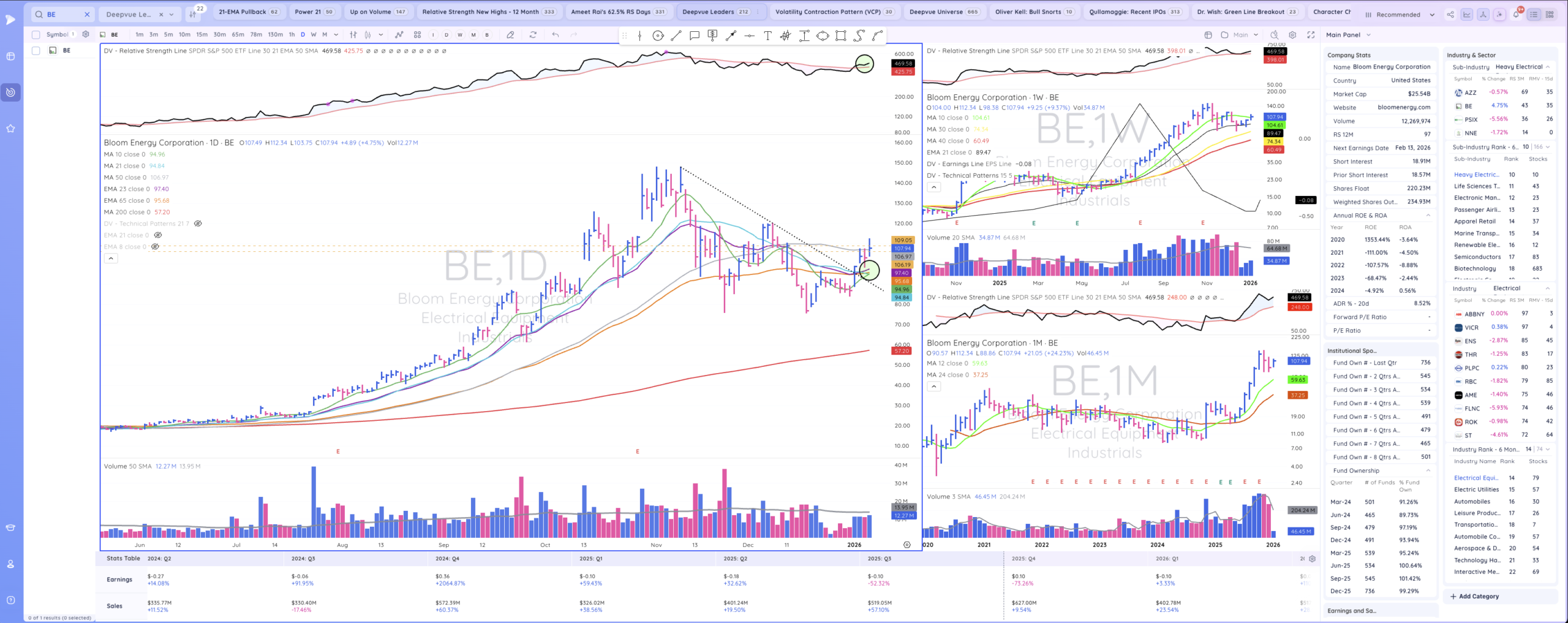 TML Report January 7th, 2026 – The Market’s Leadership Continued to ...